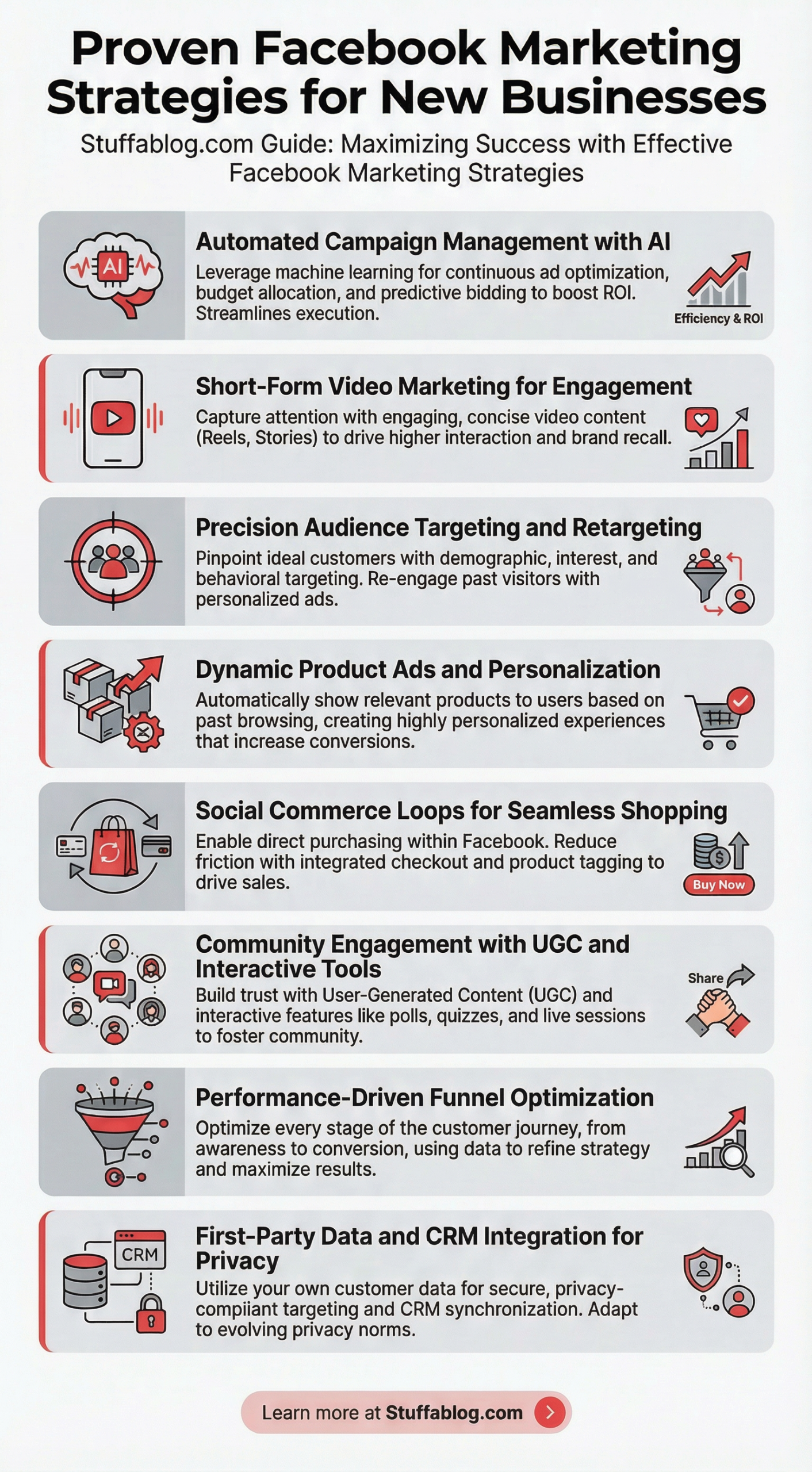 All-in-One Facebook Marketing Strategies to Scale Your Business
